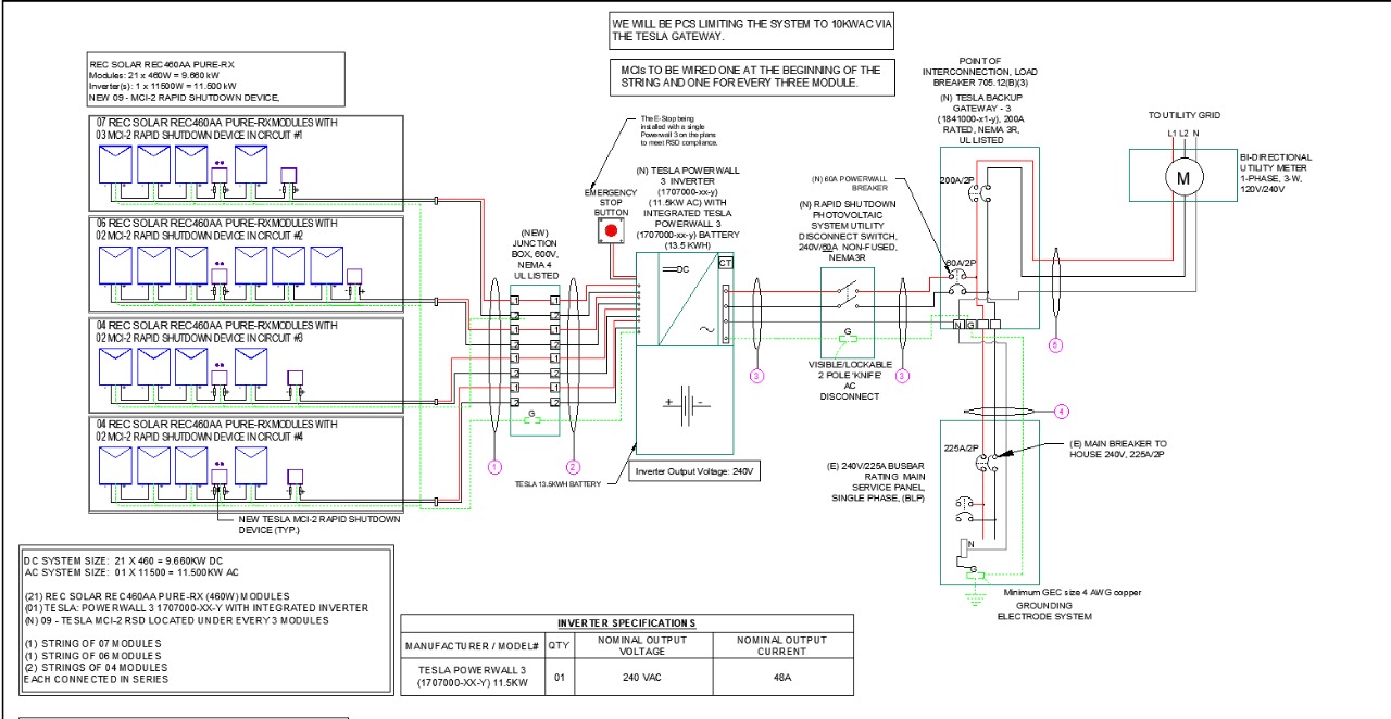 PV Permit Plan Set - Residential